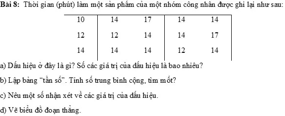 Bài 8: Th?i gian (phút) làm m?t s?n ph?m c?a m?t nhóm công nhân ???c ghi l?i nh? sau: 10 14 17 ...