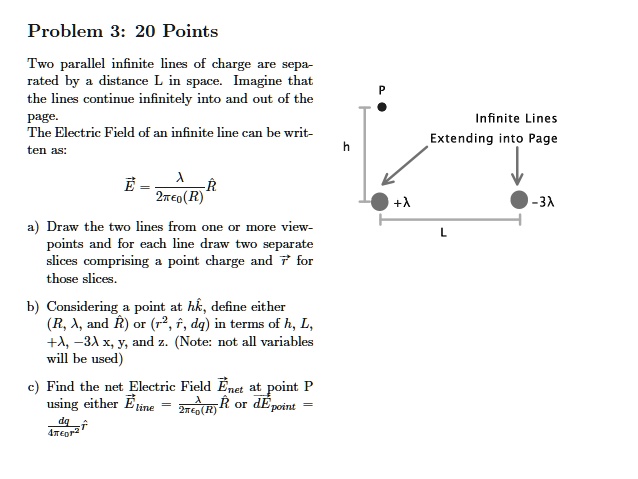 Problem 3: 20 Points Two parallel infinite lines of charge are ...