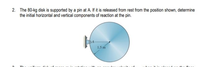 2. The 80-kg disk is supported by a pin at A. If it is released from ...