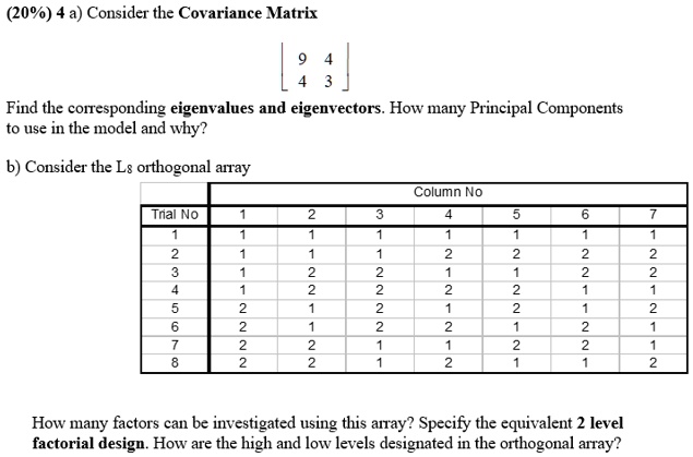 Solved 20 4 A Consider The Covariance Matrix Find The Corresponding