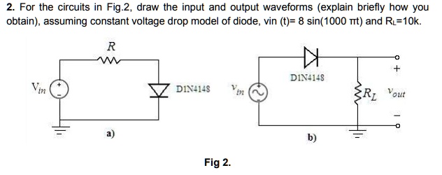 SOLVED: For the circuits in Fig. 2, draw the input and output waveforms (explain briefly how you ...