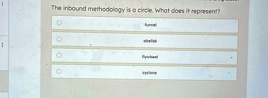 the inbound methodology is a circle what does it represent funnel ...