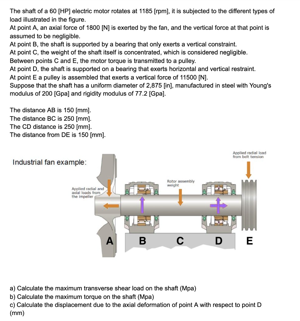The shaft of a 60 [HP] electric motor rotates at 1185 [rpm], it is ...
