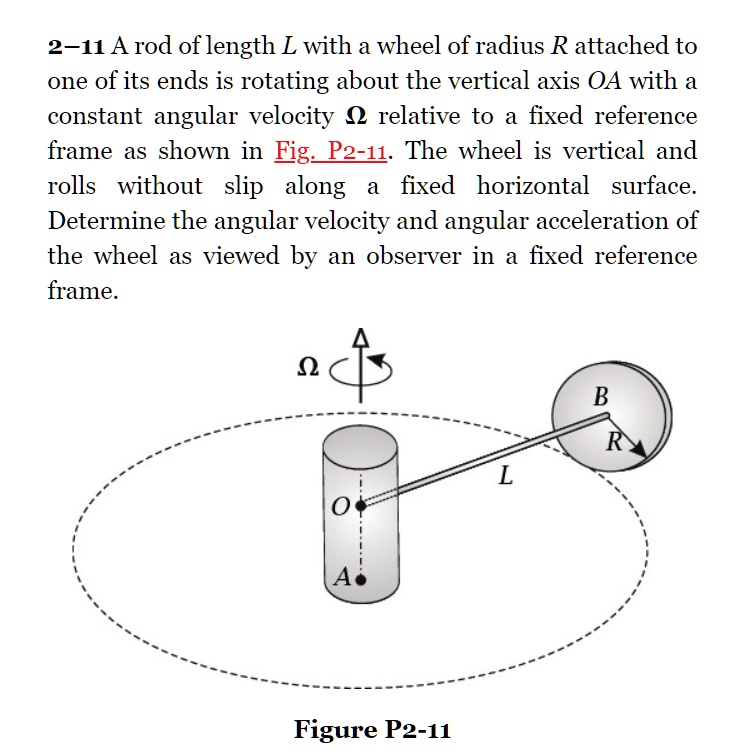 2–11 A rod of length L with a wheel of radius R attached to one of its ...