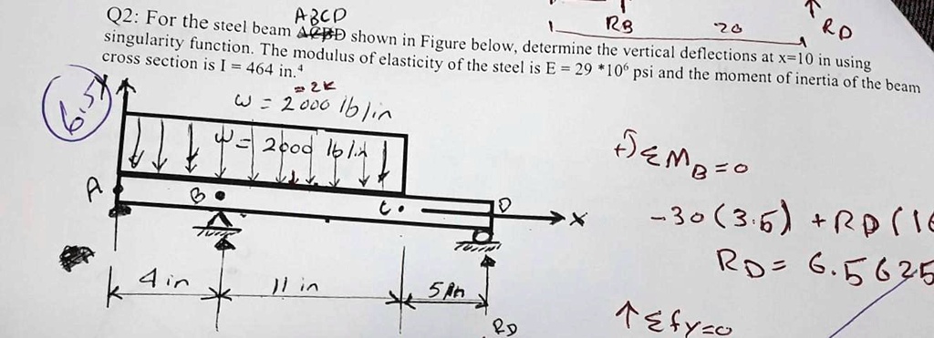 Q2: For the steel beam ABCD shown in Figure below, determine the ...