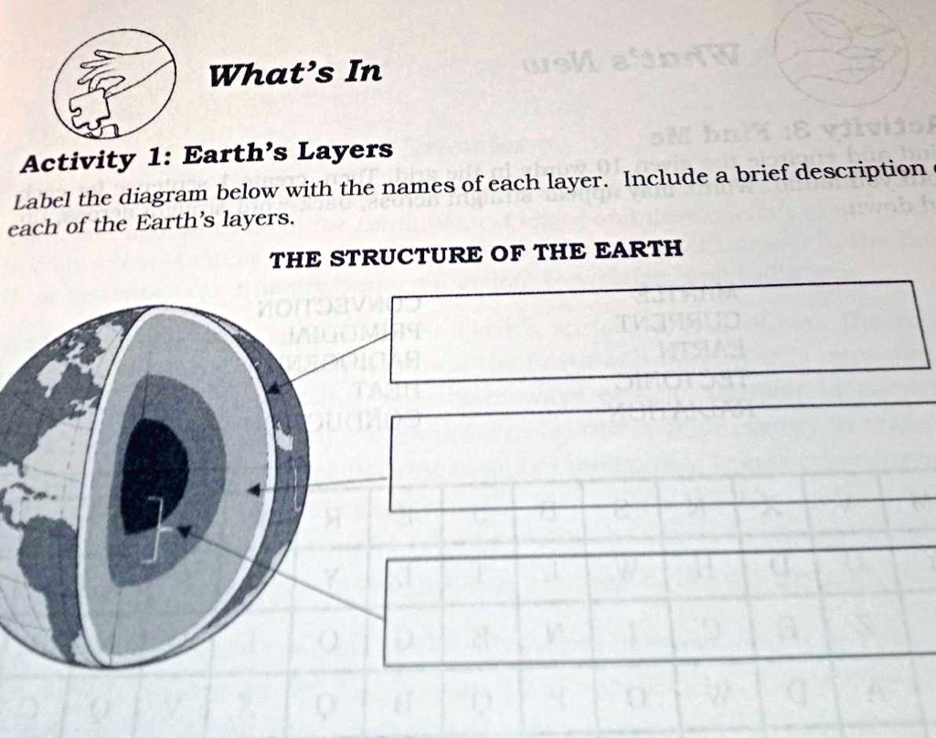 whats in activity 1 earths layers label the diagram below with the ...
