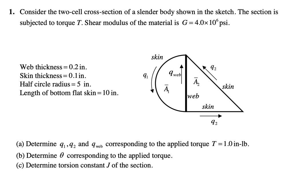 Consider the two-cell cross-section of a slender body shown in the ...