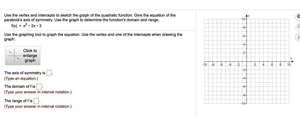 SOLVED: Use the vertex and intercepts to sketch the graph of the ...