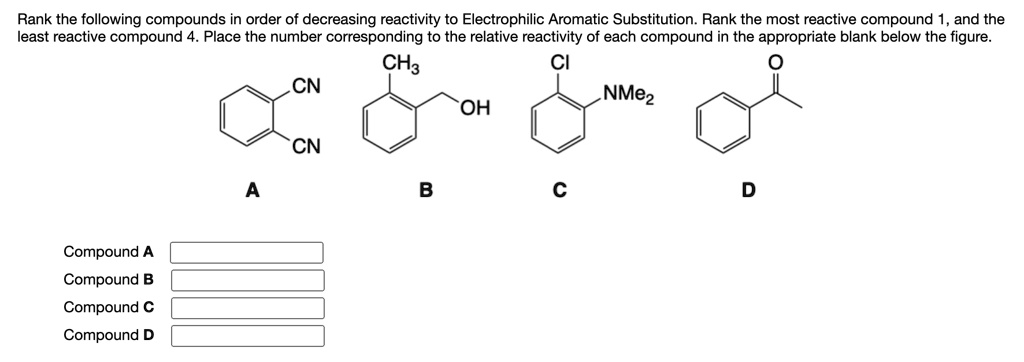 Rank The Following Compounds In Order Of Decreasing Reactivity To Electrophilic Aromatic