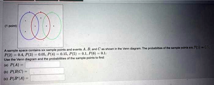 SOLVED: A sample space contains six sample points and events A, B, and C as shown in the Venn ...