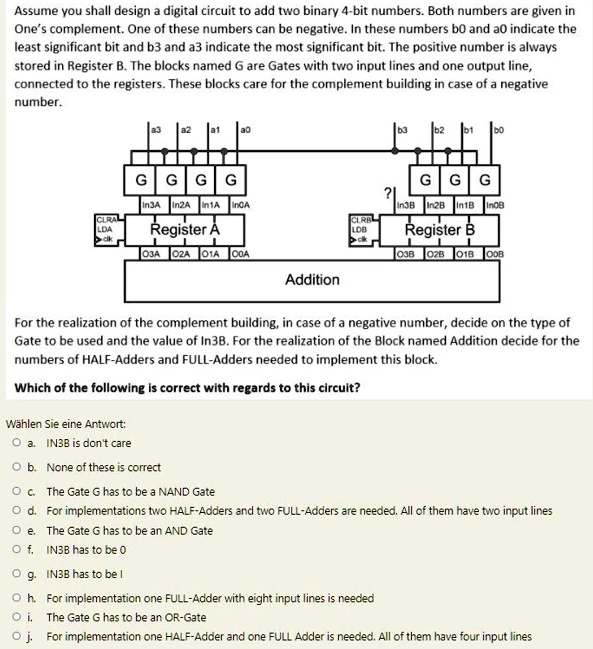 Solved Assume You Shall Design A Digital Circuit To Add Two Binary Bit Numbers Both Numbers