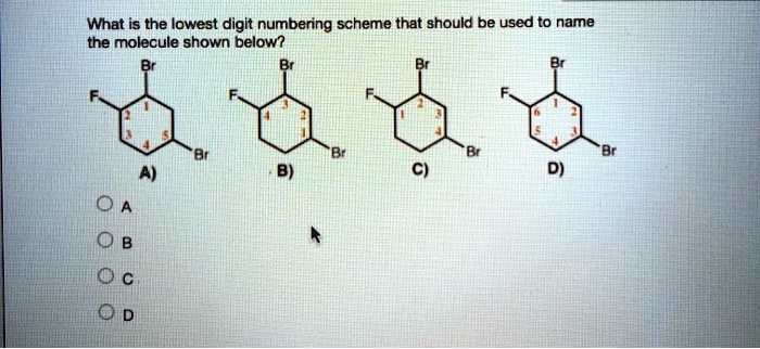 what is the lowest digit numbering scheme that should be used to name ...