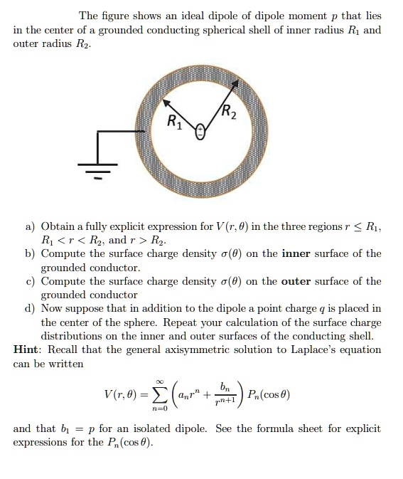 SOLVED: The figure shows an ideal dipole of dipole moment p that lies ...