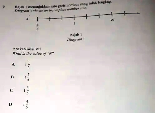 SOLVED: The number that is not covered by the diagram represents a lead ...