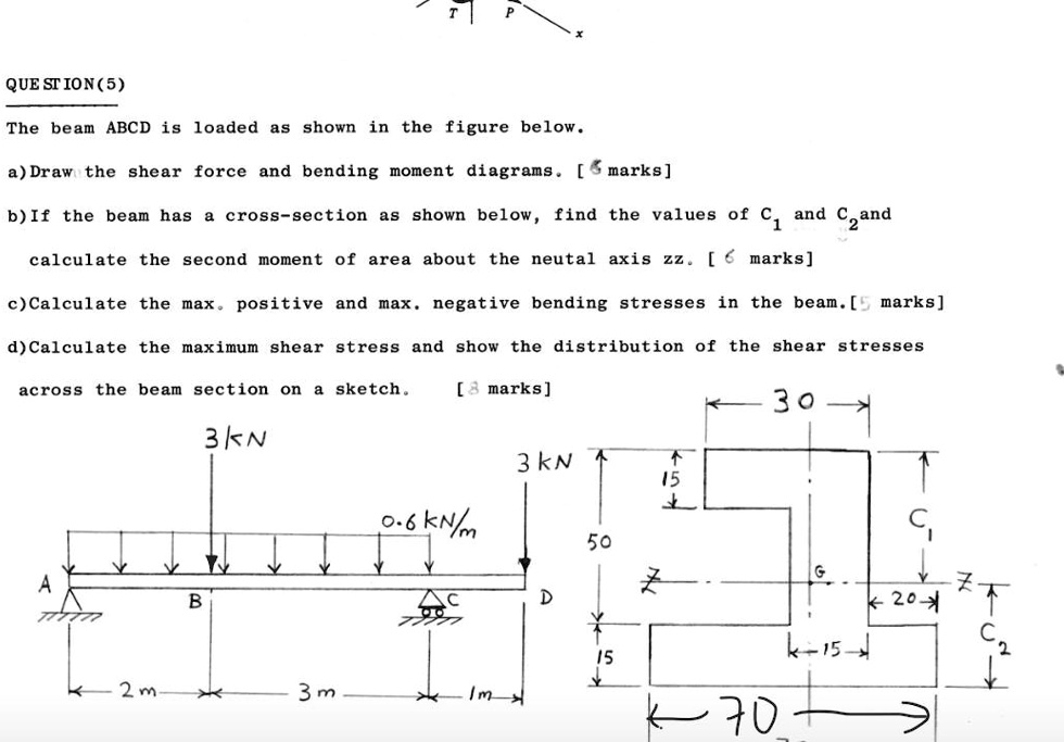 SOLVED: QUE ST ION( 5) The beam ABCD is loaded a5 shown in the figure below a) Draw the shear ...