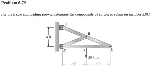 SOLVED: Problem 6.79 For the frame and loading shown, determine the ...