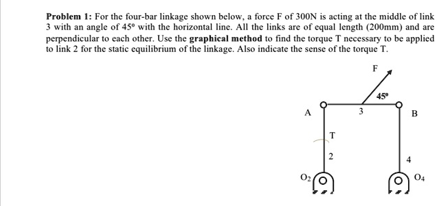 Problem 1: For the four-bar linkage shown below, a force F of 300N is ...
