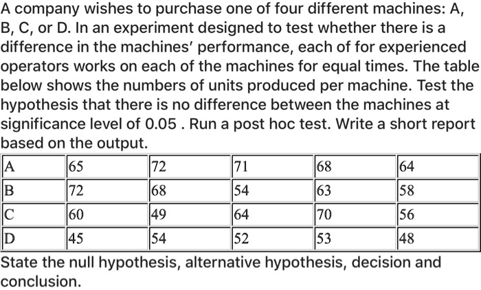 SOLVED: A company wishes to purchase one of four different machines: A, B, C, or D. In an ...