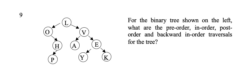 SOLVED: 9 For the binary tree shown on the left. what are the pre-order ...