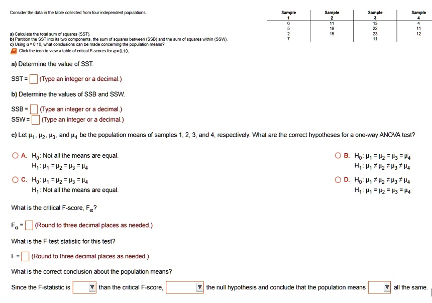 SOLVED: Consider the data in the table collected from four independent ...