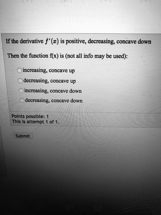 if the derivative f z is positive decreasing concave down then the ...