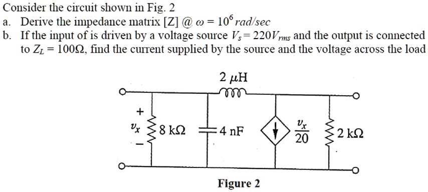 SOLVED: I really need the full answer if you don't mind please especially the Z11, Z12, Z21, Z22 ...