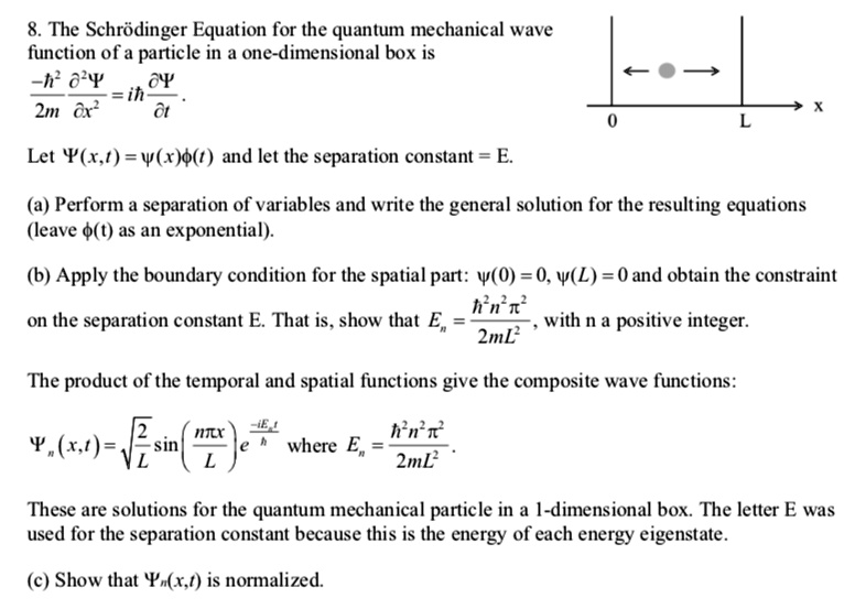 The SchrÃ¶dinger Equation for the quantum mechanical wave function of a particle in a one ...