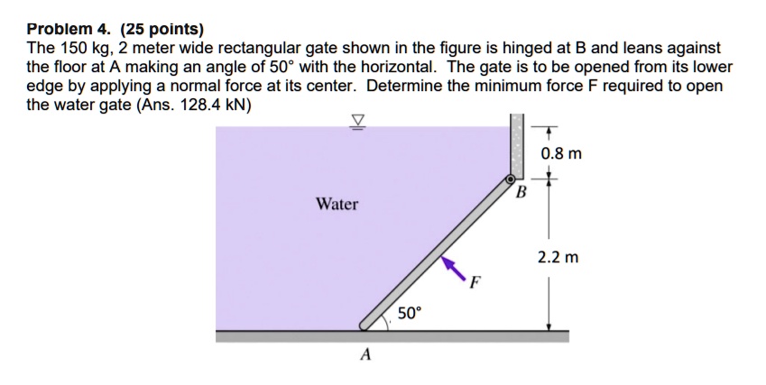 SOLVED: Problem 4. (25 points) The 150 kg, 2-meter-wide rectangular gate shown in the figure is ...