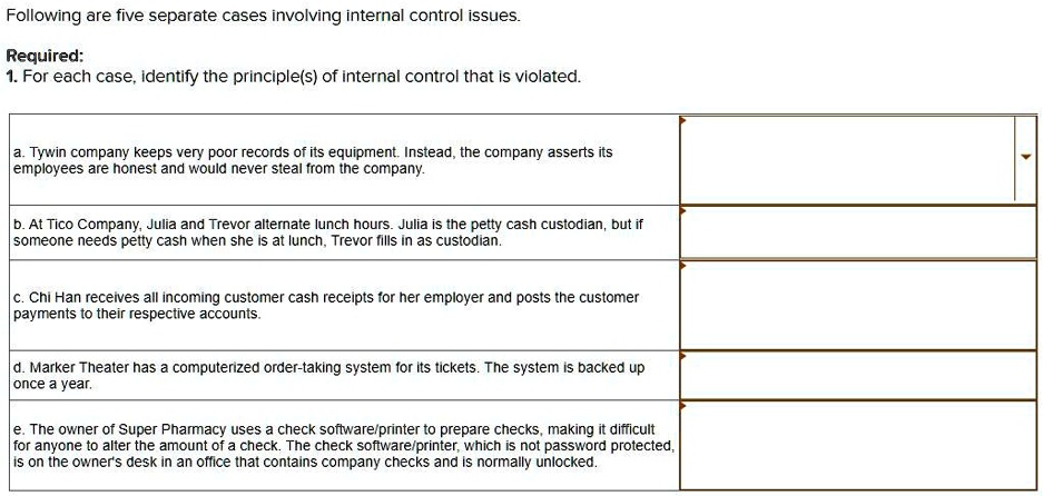 SOLVED: Following are five separate cases involving internal control ...