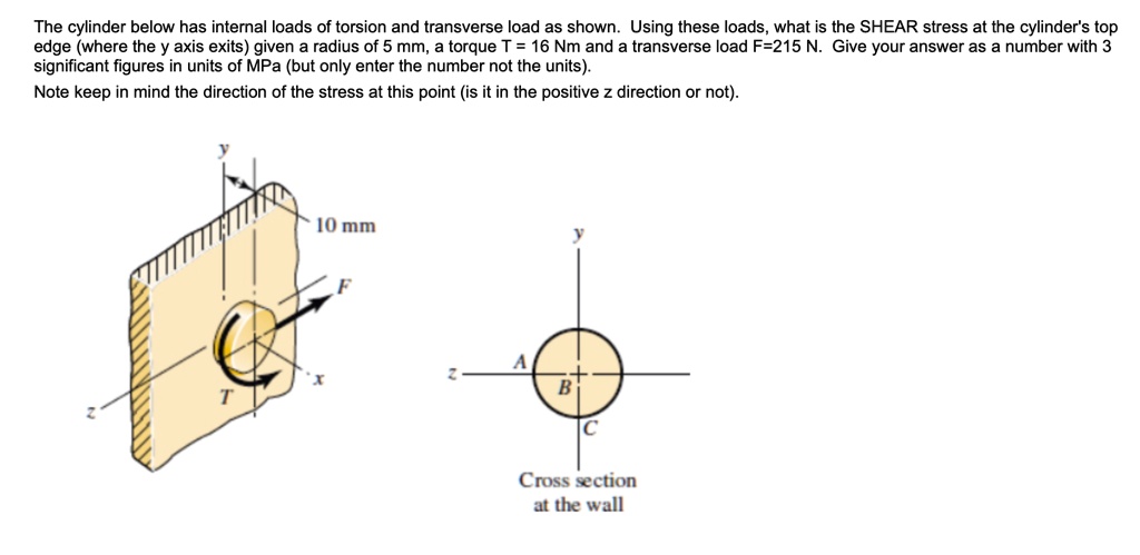 The cylinder below has internal loads of torsion and transverse load as ...