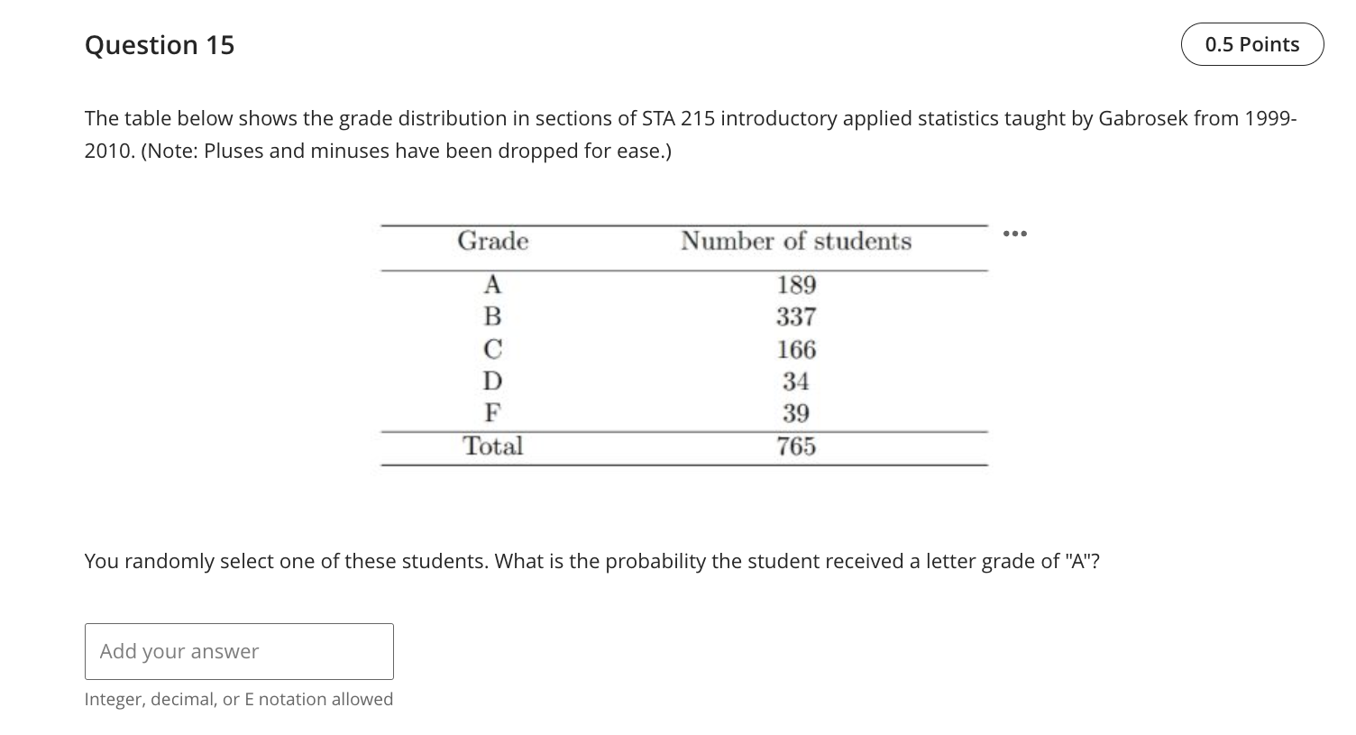 Question 15 0.5 Points The table below shows the grade distribution in sections of STA 215 ...