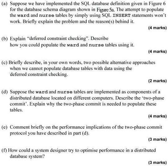 Solved Suppose We Have Implemented The Sql Database Definition Given In Figure 1 For The