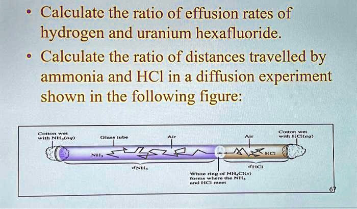 Calculate the ratio of effusion rates of hydrogen and uranium ...