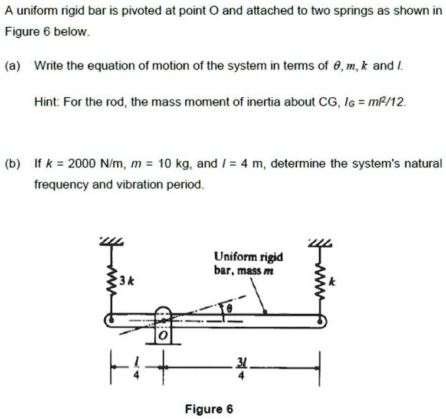 SOLVED: Texts: A uniform rigid bar is pivoted at point O and attached to two springs as shown in ...