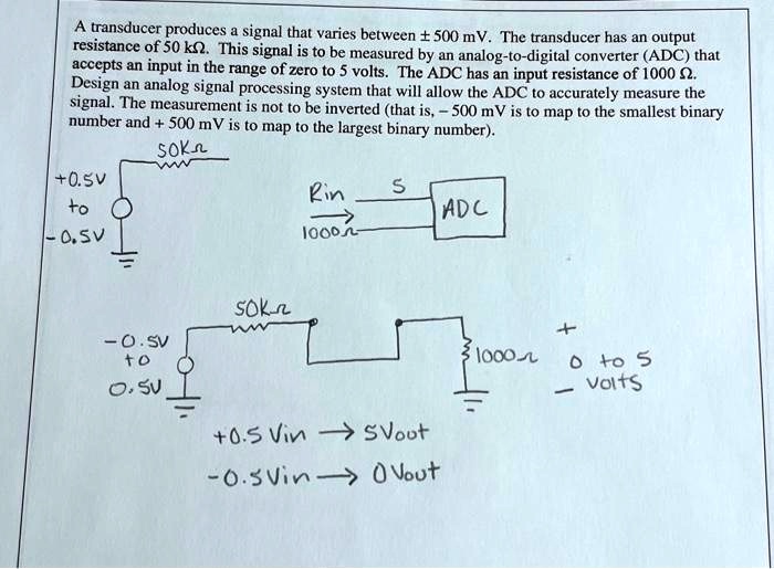 A transducer produces a signal that varies between ± 500 mV. The transducer has an output ...