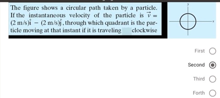 SOLVED: The figure shows a circular path taken by a particle. If the instantaneous velocity of ...