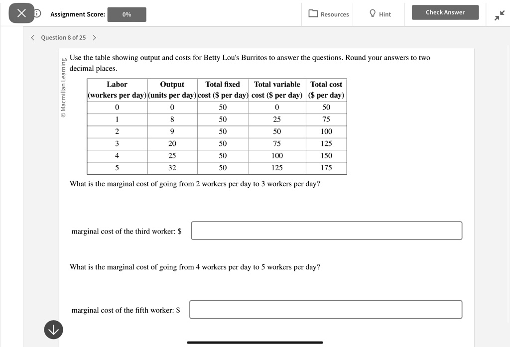 Solved Assignment Score Resources Hint Question 8 Of 25 Use The Table Showing Output And Costs