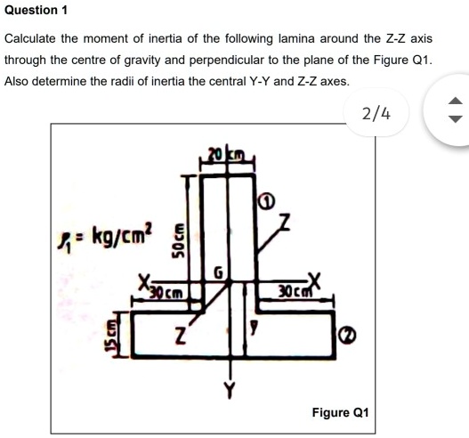 Question 1 Calculate the moment of inertia of the following lamina ...