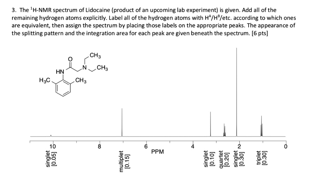 the h nmr spectrum of lidocaine product of an upcoming lab experiment ...