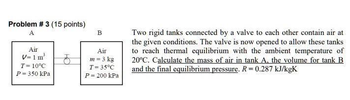 Problem # 3 (15 points) A B Air ν= 1 m³ T = 10°C P = 350 kPa ? Air m ...