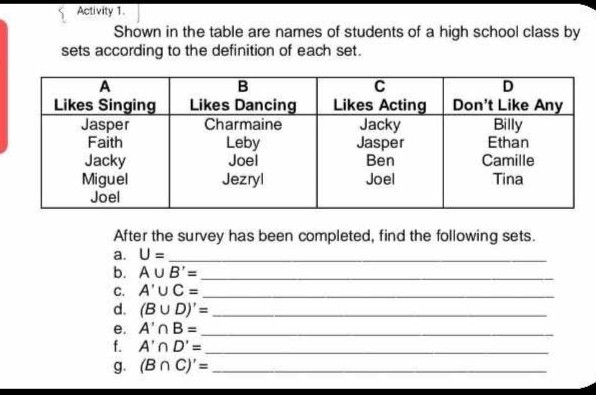 SOLVED: Activity 1. Shown in the table are names of students of a high ...