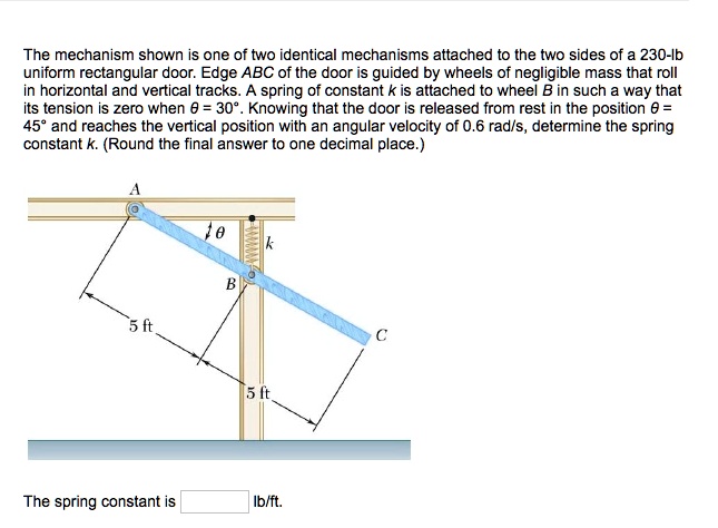 SOLVED: The mechanism shown is one of two identical mechanisms attached ...