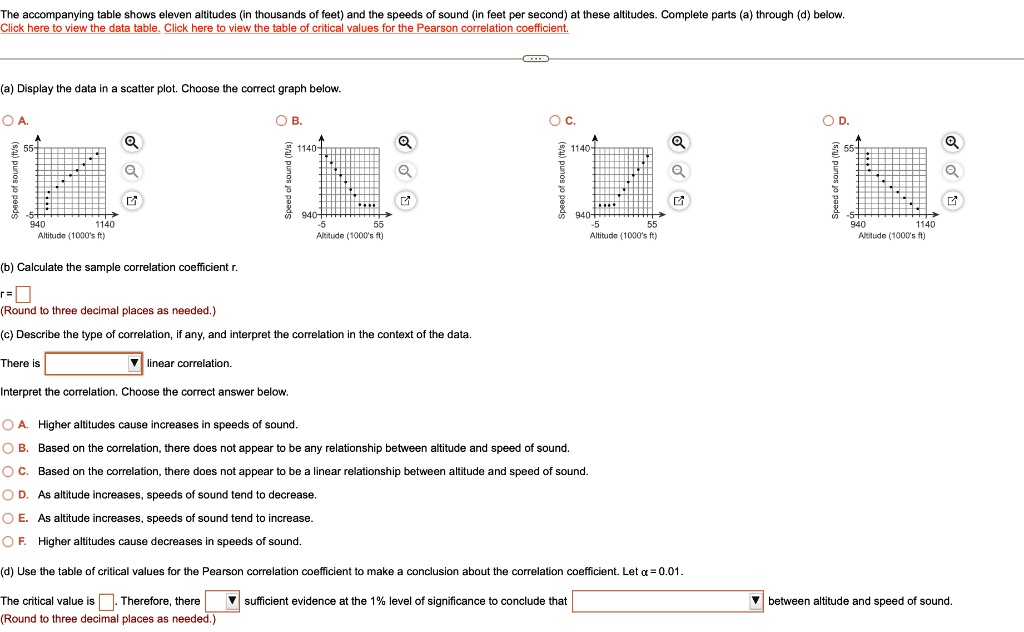 SOLVED: The accompanying table shows eleven altitudes (in thousands of ...