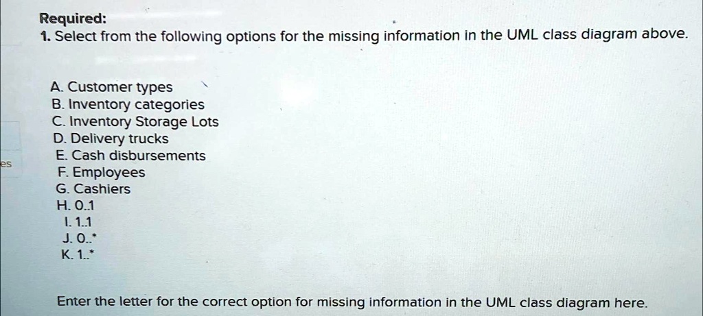 Solved Required Select From The Following Options For The Missing Information In The Uml Class 8436