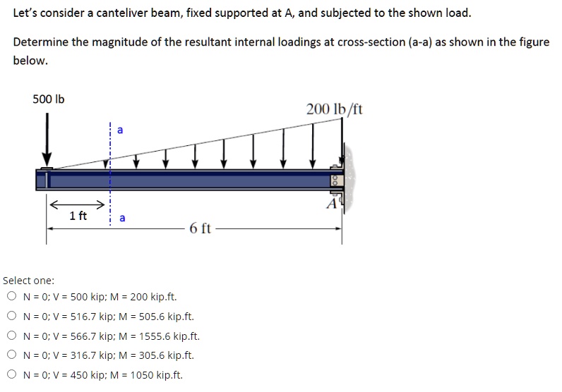 VIDEO solution: Let's consider a cantilever beam, fixed supported at A, and subjected to the ...