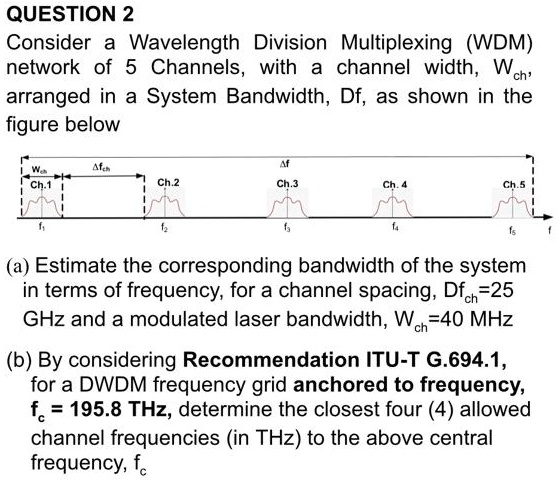 SOLVED: QUESTION 2 Consider a Wavelength Division Multiplexing (WDM ...