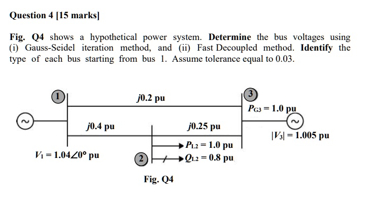 Solved Hi Please Answer Asap Determine The Bus Voltages Using I Gauss Seidel Iteration 