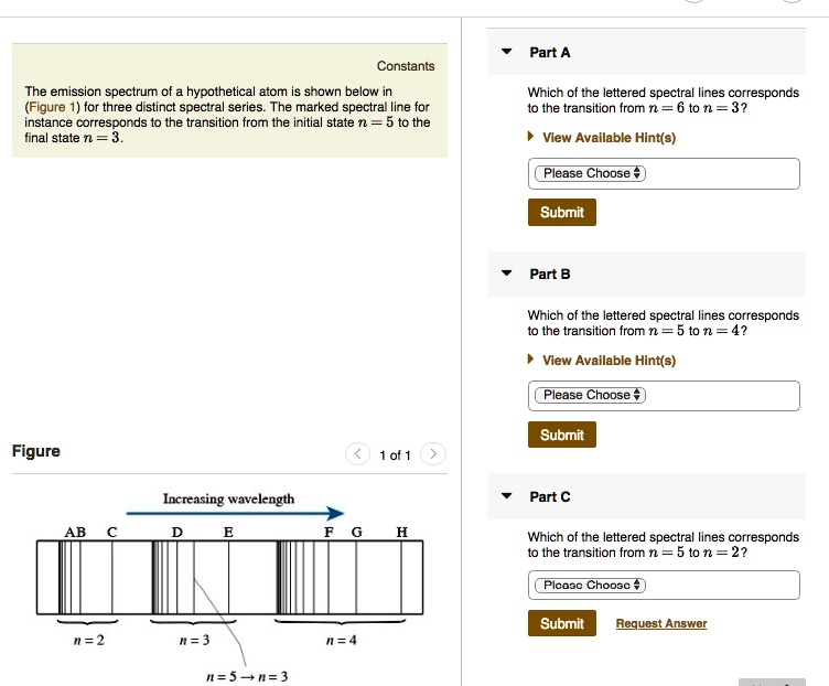 Part A Constants The emission spectrum of a hypothetical atom is shown ...