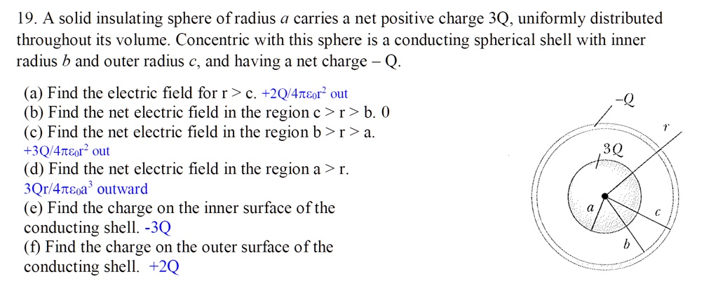 19 a solid insulating sphere ofradius a carries a net...