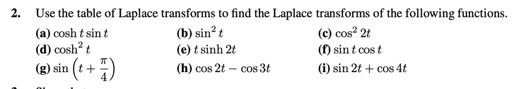 SOLVED: 2. Use the table of Laplace transforms to find the Laplace ...
